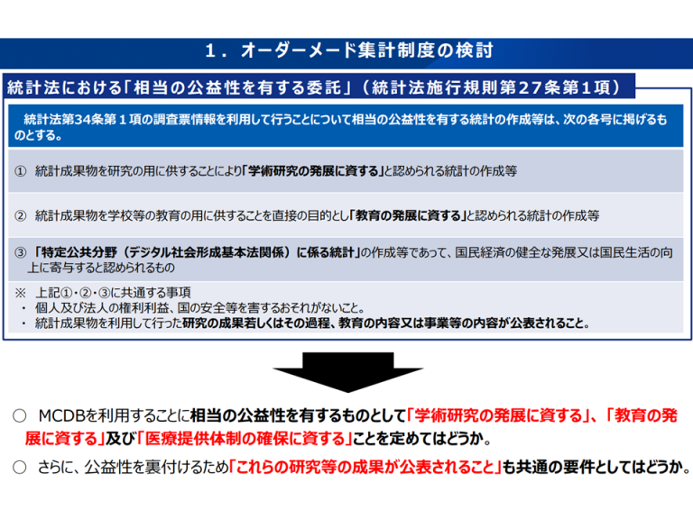 医療法人経営情報データベース（MCDB）から、学術・教育・医療提供体制確保のために研究者等にデータ提供—医療法人経営情報DB検討会 | GemMed | データが拓く新時代医療