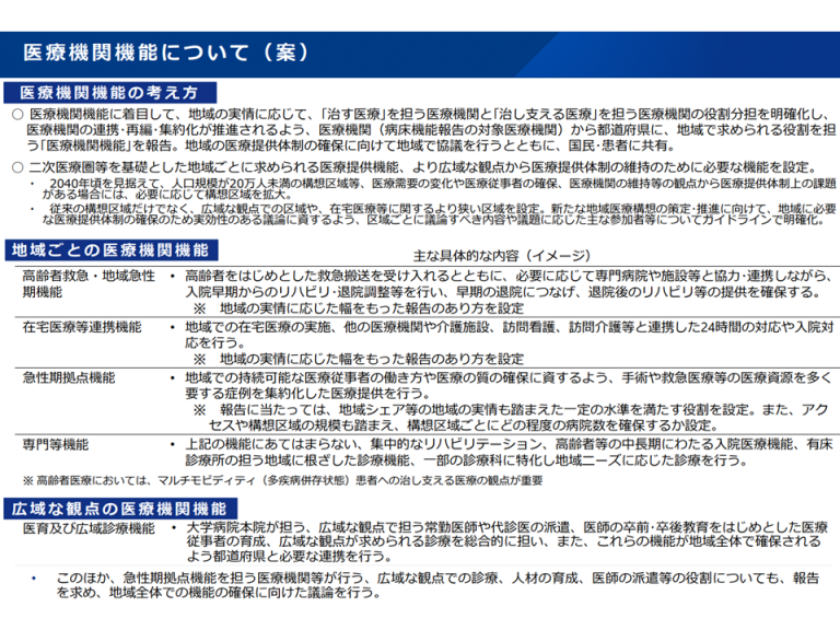 【急性期拠点機能】は「人口20－30万人ごとに1か所」へ集約、患者の医療アクセスへの配慮も重要視点—地域医療構想・医療計画検討会 | GemMed | データが拓く新時代医療