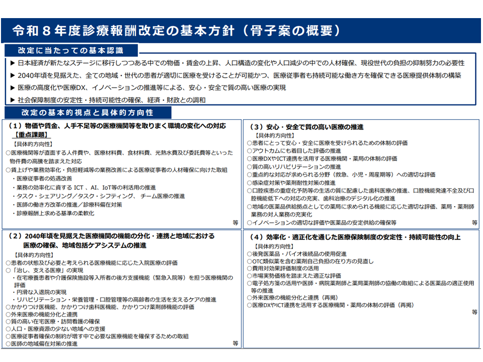 2026年度診療報酬改定、「医療機関経営の下支え」が最優先だが、「現役世代の負担軽減」にも配慮せよ―社保審・医療保険部会（1） | GemMed | データが拓く新時代医療