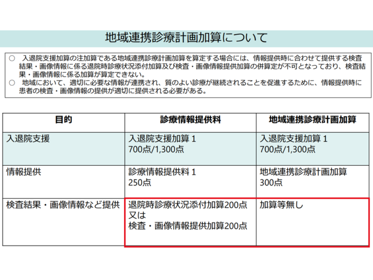 ICT機器導入を前提に「入院料の看護配置の柔軟化」を図れないか、看護師の夜勤手当増額を診療報酬で支援―中医協総会（2） | GemMed | データが拓く新時代医療